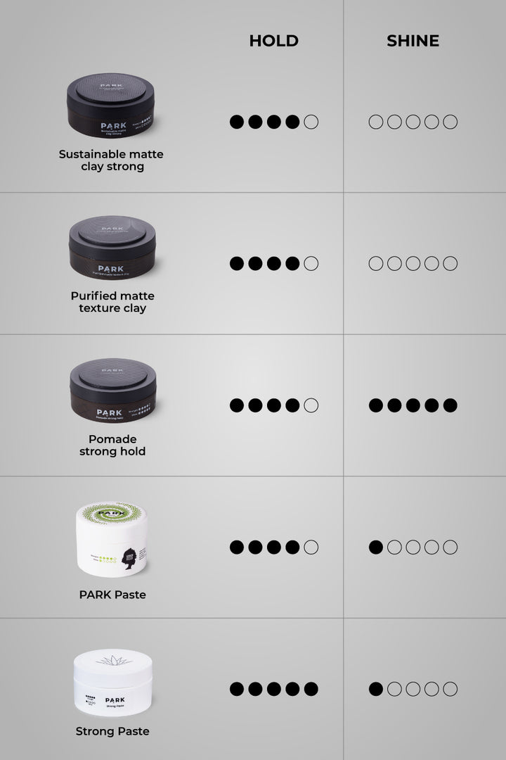 Purified Matte Texture Clay - Unisex clay hårvoks med stærkt hold ...